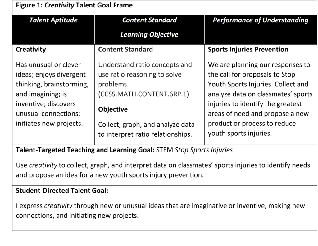 How to Motivate and Engage Learners in Any Environment - Corwin Connect